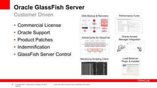 Java EE / GlassFish Strategy & Roadmap @ JavaOne 2011 | PDF | Operating Systems | Computer ...
