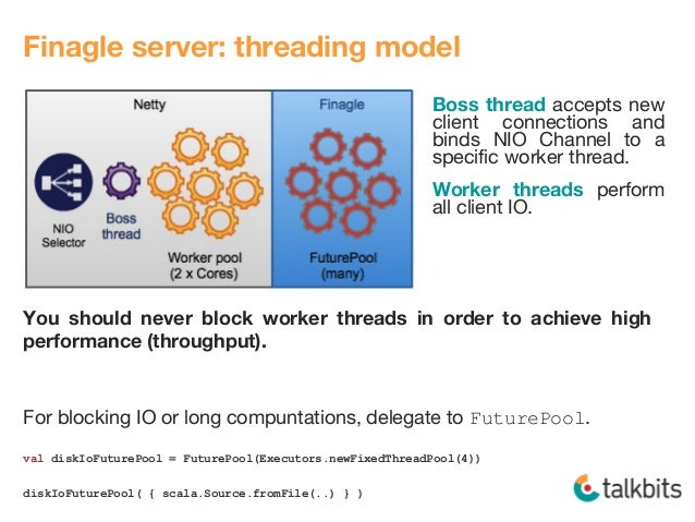 Distributed And Highly Available Server Applications In Java And Scala