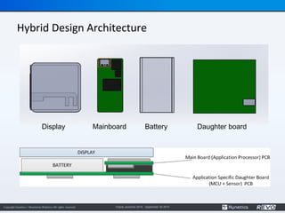 Using Java on Wearable Devices featuring an Hybrid Architecture. | PPT