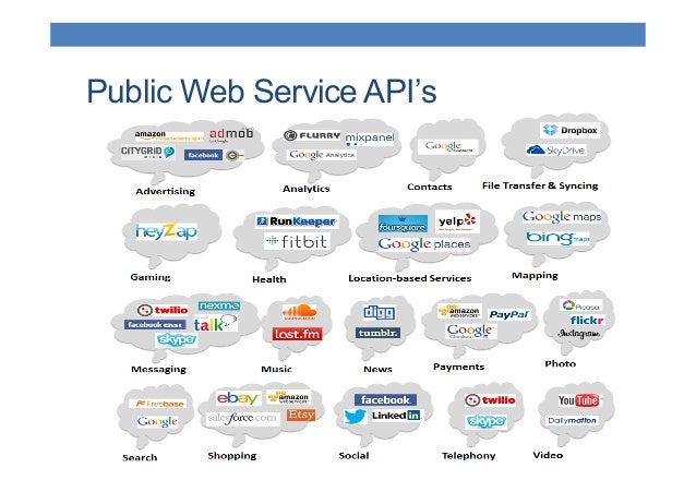 Javaone 2014 Securing Restful Resources With Oauth2