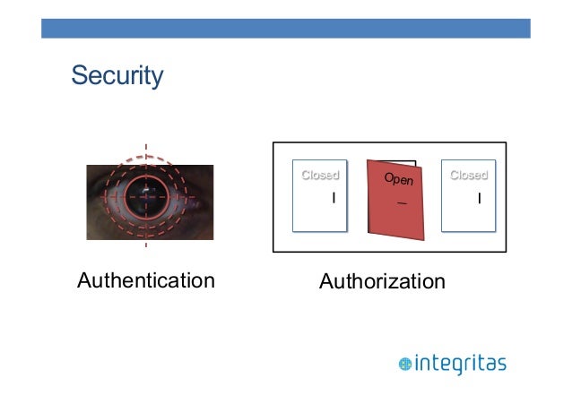 Javaone 2014 Securing Restful Resources With Oauth2
