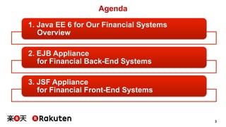 Java EE 6 Adoption in One of the World’s Largest Online Financial Systems [JavaOne CON2789] | PPT