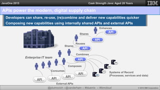 JavaOne 2015 Keynote Presentation | PDF