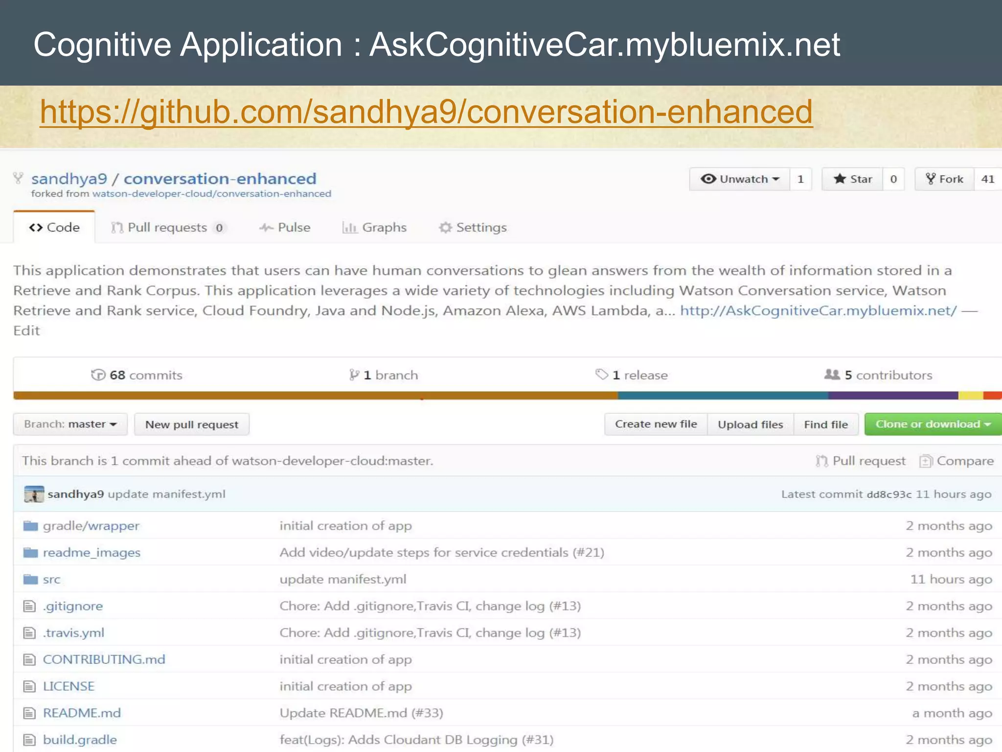 Building Cognitive Applications with Watson APIs | PPT