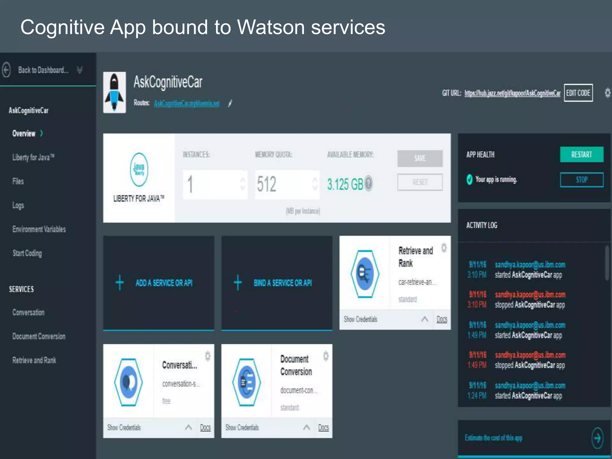 Building Cognitive Applications with Watson APIs | PPT