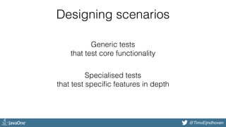 Continuous performance: Load testing for developers with gatling ...