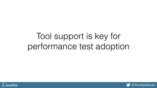 Continuous performance: Load testing for developers with gatling ...