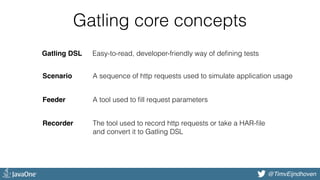 Continuous performance: Load testing for developers with gatling ...