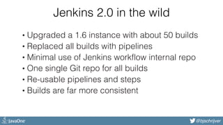 JavaOne 2016 - Pipeline as code | PDF