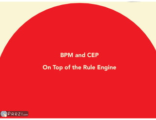 Drools at Java One Brazil | PPT