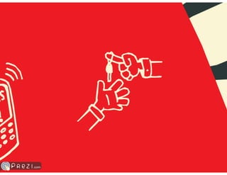 Drools at Java One Brazil | PPT