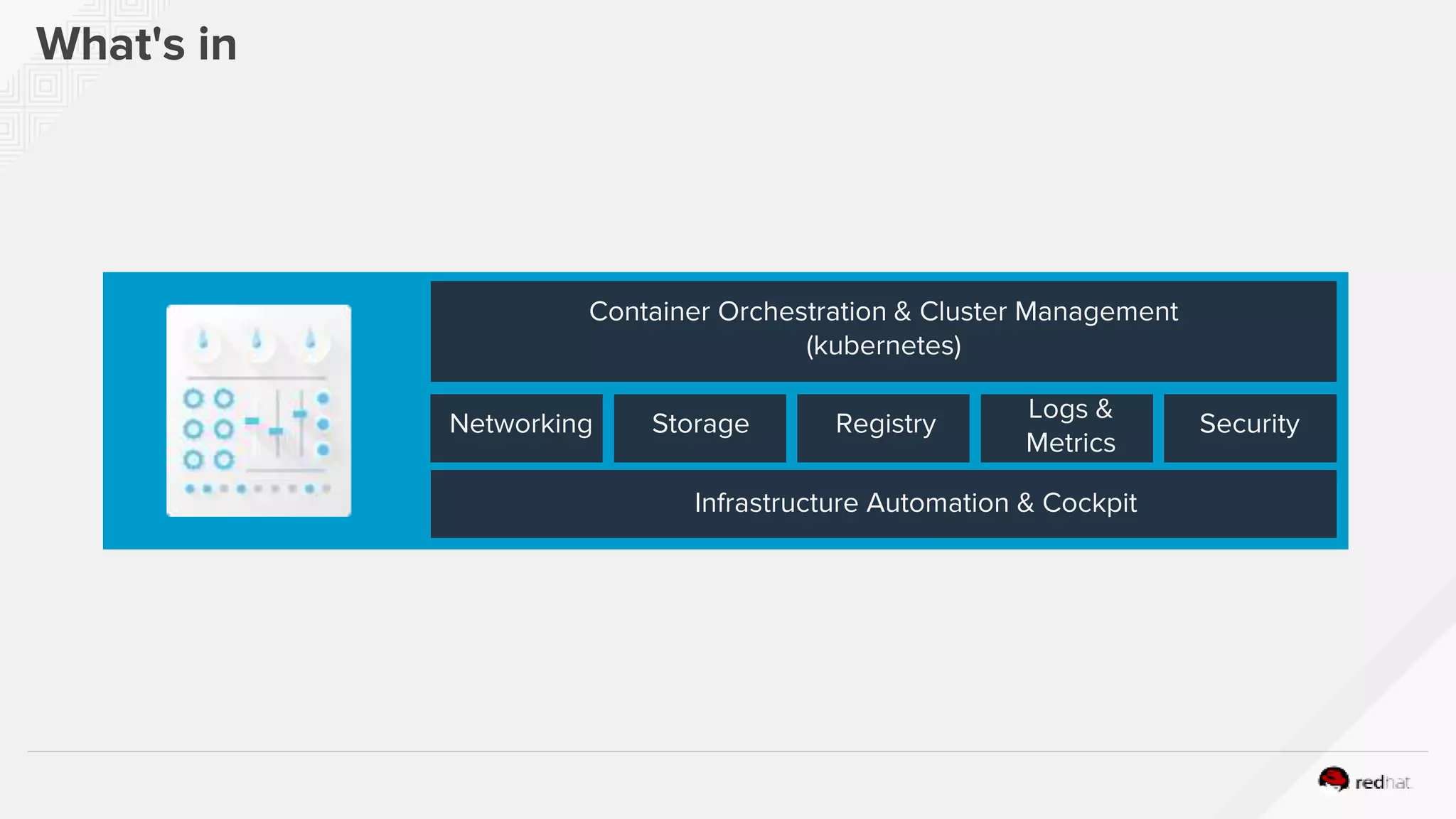 OpenShift Introduction | PPTX