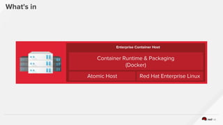 OpenShift Introduction | PPTX