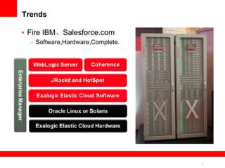 JavaOne summary | PDF | Programming Languages | Computing
