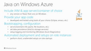 Java on Windows Azure | PPTX