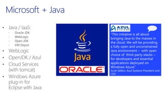 Java on Microsoft Azure | PDF | Cloud Computing | Internet