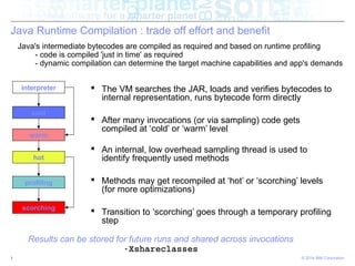 Java on zSystems zOS | PDF | Web Development | Internet