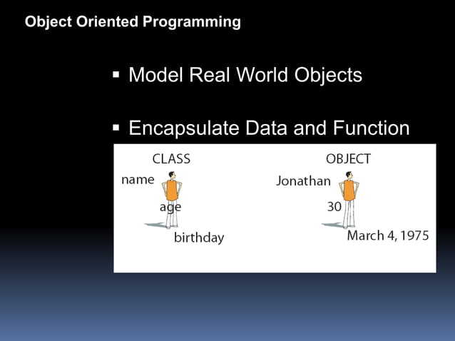 Java Object Oriented Programming Oop Ppt 2874