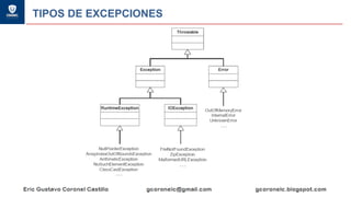 JAVA ORIENTADO A OBJETOS - EXCEPCIONES | PDF | Programming Languages ...