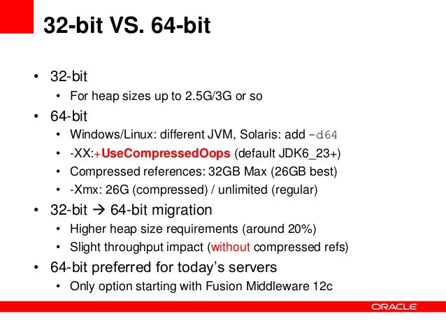 Java 64 Bit - displayregulations