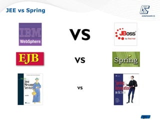 Java overview the piramide of success | PPT