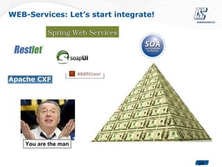 Java overview the piramide of success | PPT