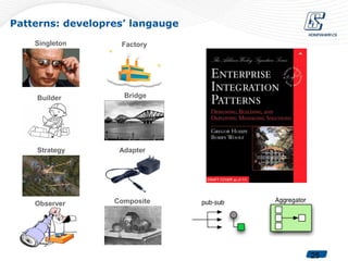 Java overview the piramide of success | PPT