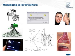 Java overview the piramide of success | PPT