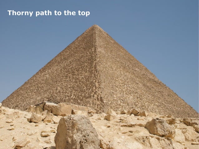 Java overview the piramide of success | PPT