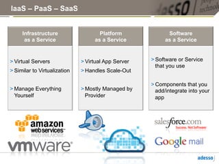 Java in the Cloud : PaaS Platforms in Comparison | PPT