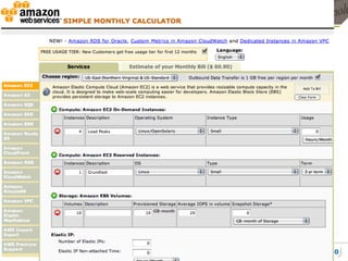 Java in the Cloud : PaaS Platforms in Comparison | PPT