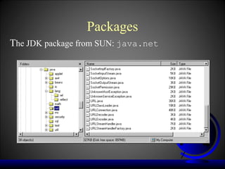 Java packages | PPT | Free Download