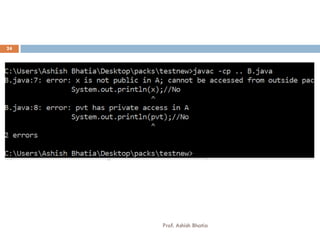 Java packages and access specifiers | PPT