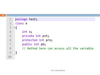 Java packages and access specifiers | PPT