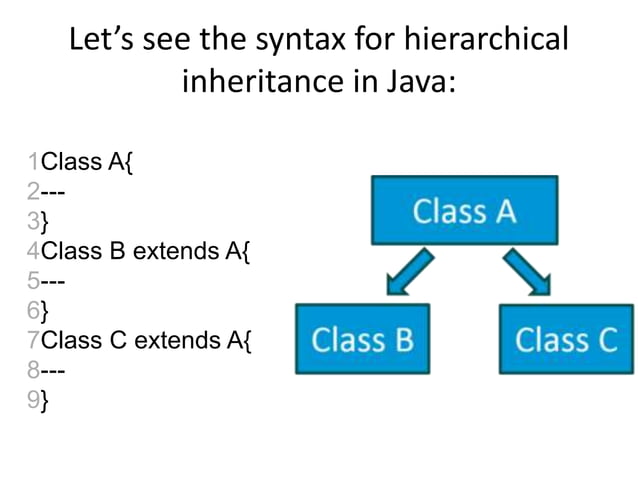 Java OOPS Concept | PPTX