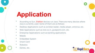 java online training | PPT
