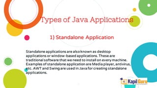 java online training | PPT
