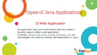 java online training | PPT