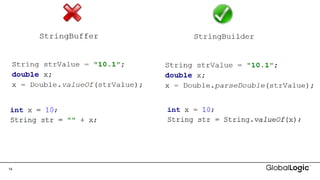 Java Performance Boost | PPT