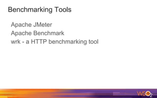 Java Performance & Profiling | PPT