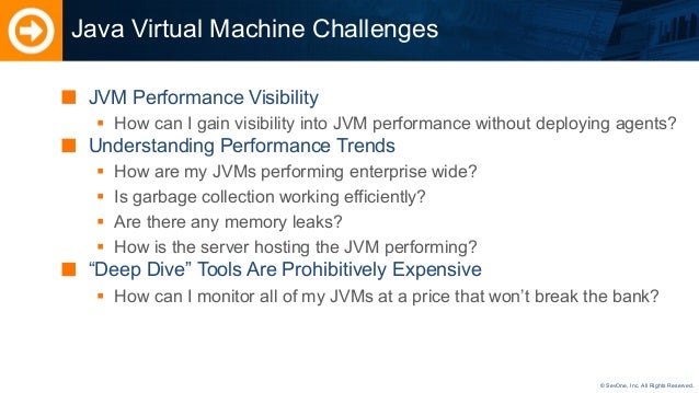 SevOne - Java Performance Visibility