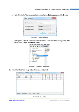 Java persistence api | PDF
