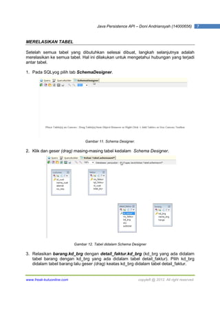 Java persistence api | PDF