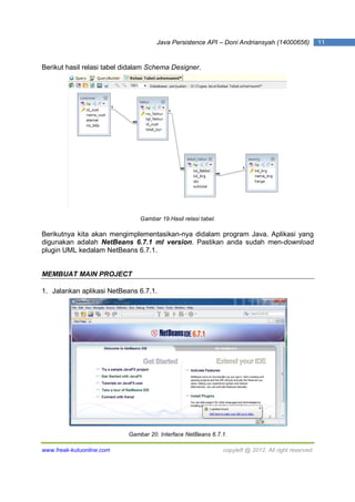 Java persistence api | PDF