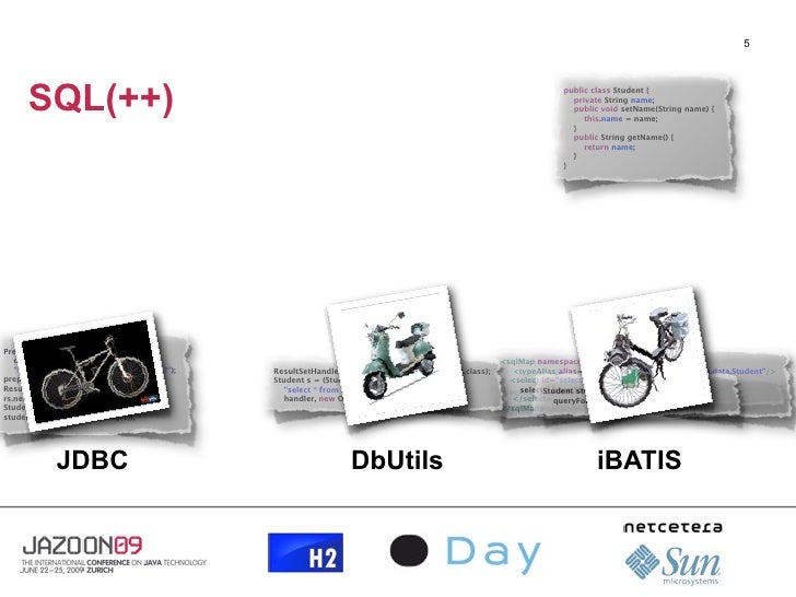 Java Persistence Frameworks