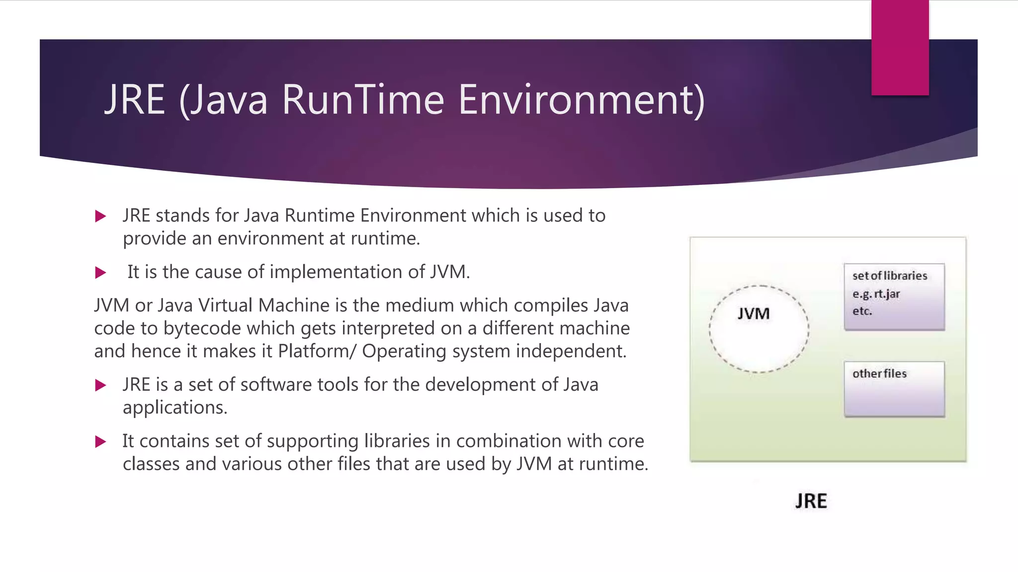 Jre Jdk And Platform Independent Nature Of Java Ppt 1419