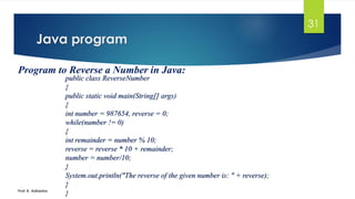 JAVA PPT-1 BY ADI.pdf