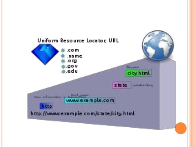 uniform resource locator