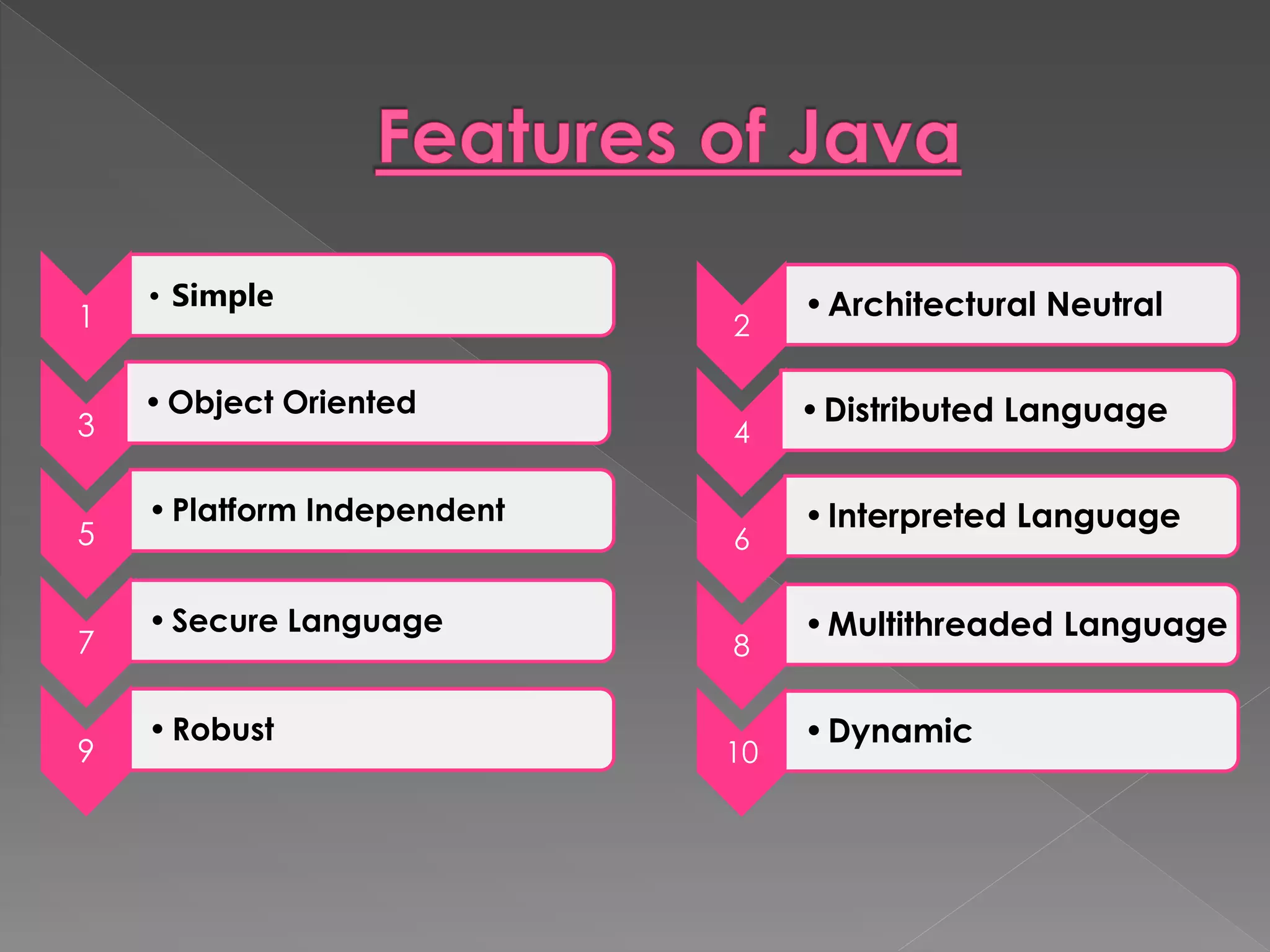 java ppt.pdf