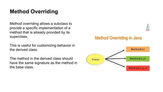 Bethany CR8( kk need for ten idb seen dhi DC | PPT